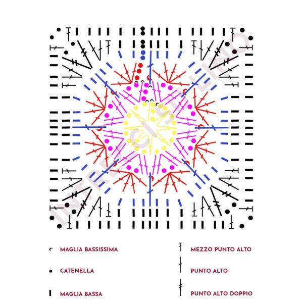 Come Fare il Fiore Africano a Uncinetto • Intrecci su Lino | Schemi ...